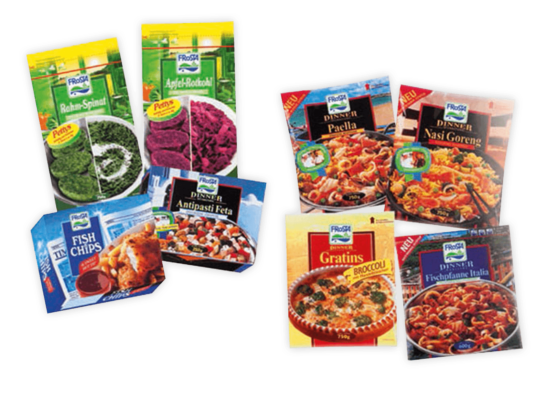 Die Geschichte der Marke FRoSTA - FRoSTA.de